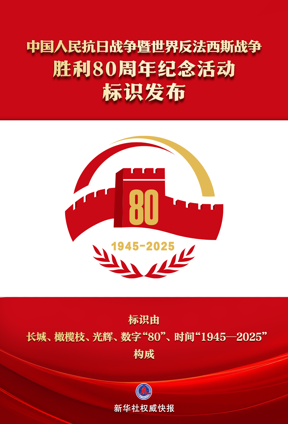 中国人民抗日战争暨世界反法西斯战争胜利80周年纪念活动标识使用说明